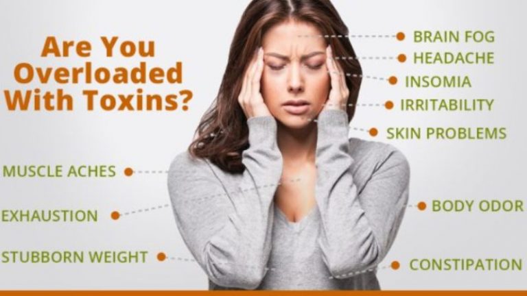 Toxic Overload: Signs and Symptoms You Never Know • Tarver Genealogy
